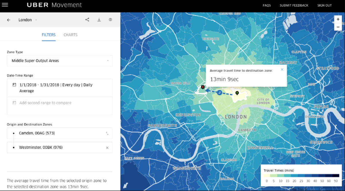 Uber movement: la nueva herramienta que te ayudará con el tráfico