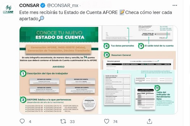 Estos son los datos que contiene un estado de cuenta Afore