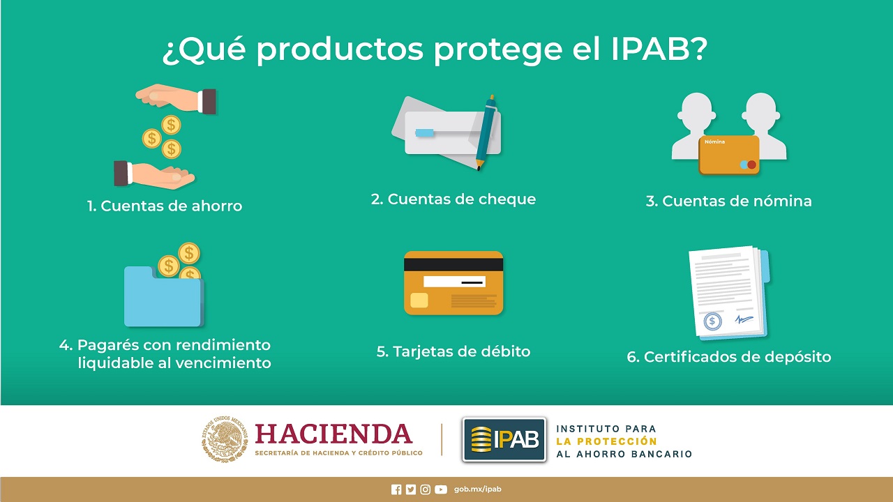 ¿Qué es el IPAB y por cuánto dinero protege tus cuentas bancarias?