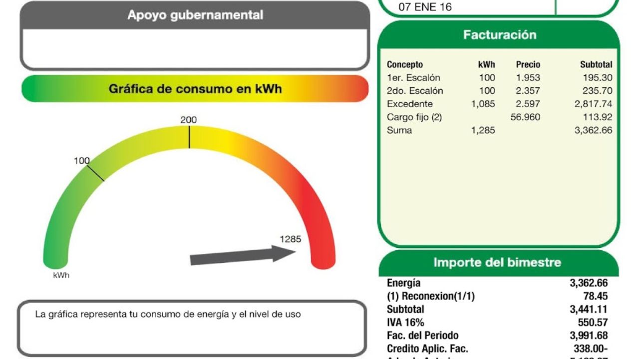 Estos Son Los Datos Que Contiene Tu Recibo De Luz Aprende A Leerlo